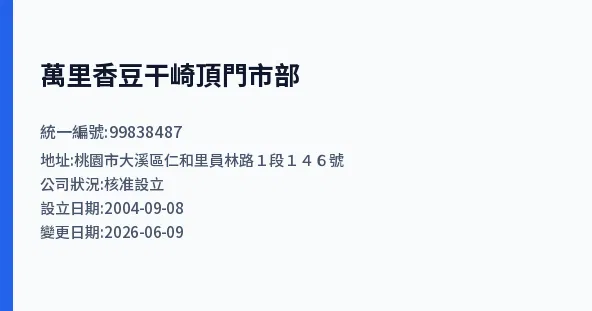 萬里香豆干崎頂門市部的照片-統編 99838487(桃園市) 公司登記資料與營業項目詳細圖表