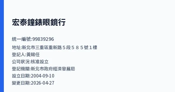 宏泰鐘錶眼鏡行的照片-統編 99839296(新北市) 公司登記資料與營業項目詳細圖表
