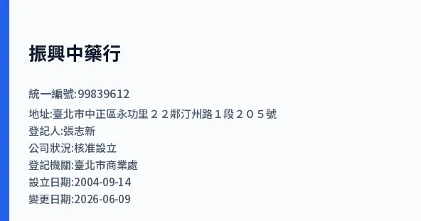 振興中藥行的照片-統編 99839612(臺北市) 公司登記資料與營業項目詳細圖表
