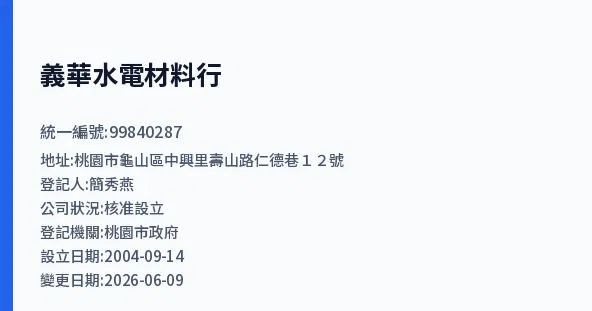 義華水電材料行的照片-統編 99840287(桃園市) 公司登記資料與營業項目詳細圖表