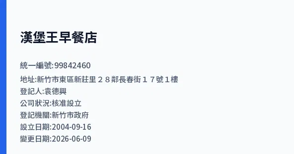 漢堡王早餐店的照片-統編 99842460(新竹市) 公司登記資料與營業項目詳細圖表
