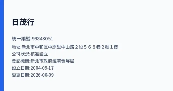 日茂行的照片-統編 99843051(新北市) 公司登記資料與營業項目詳細圖表