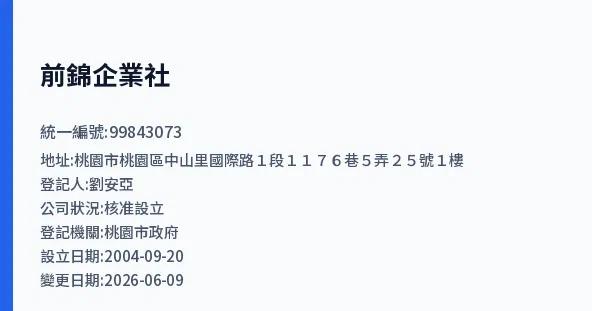 前錦企業社的照片-統編 99843073(桃園市) 公司登記資料與營業項目詳細圖表