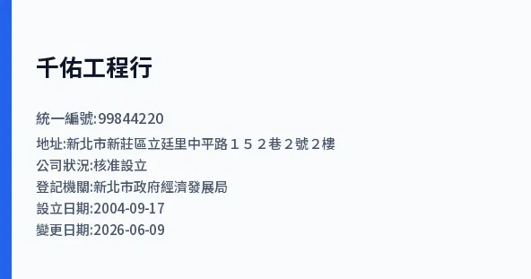 千佑工程行的照片-統編 99844220(新北市) 公司登記資料與營業項目詳細圖表