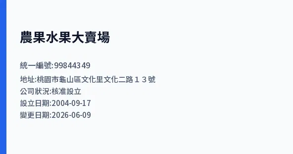 農果水果大賣場的照片-統編 99844349(桃園市) 公司登記資料與營業項目詳細圖表