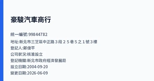 豪駿汽車商行的照片-統編 99844782(新北市) 公司登記資料與營業項目詳細圖表