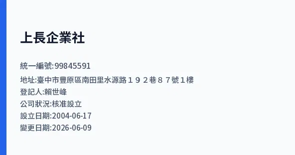 上長企業社的照片-統編 99845591(臺中市) 公司登記資料與營業項目詳細圖表