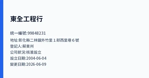 東全工程行的照片-統編 99848231(彰化縣) 公司登記資料與營業項目詳細圖表