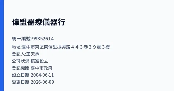 偉盟醫療儀器行的照片-統編 99852614(臺中市) 公司登記資料與營業項目詳細圖表