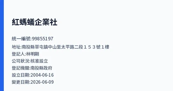 紅螞蟻企業社的照片-統編 99855197(南投縣) 公司登記資料與營業項目詳細圖表