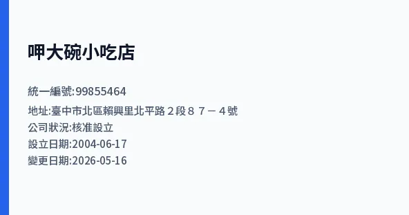 呷大碗小吃店的照片-統編 99855464(臺中市) 公司登記資料與營業項目詳細圖表