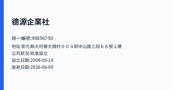 德源企業社的照片-統編 99856750(彰化縣) 公司登記資料與營業項目詳細圖表