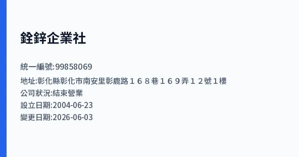 銓鋅企業社的照片-統編 99858069(彰化縣) 公司登記資料與營業項目詳細圖表