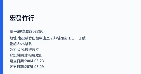 宏發竹行的照片-統編 99858390(南投縣) 公司登記資料與營業項目詳細圖表