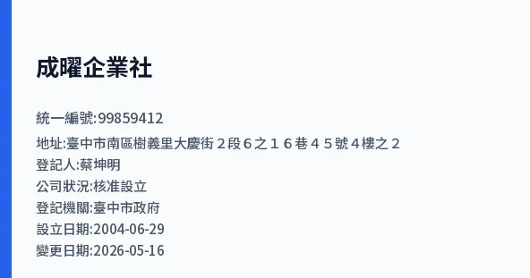 成曜企業社的照片-統編 99859412(臺中市) 公司登記資料與營業項目詳細圖表