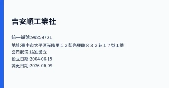 吉安順工業社的照片-統編 99859721(臺中市) 公司登記資料與營業項目詳細圖表