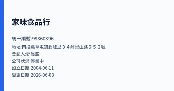 家味食品行的照片-統編 99860396(南投縣) 公司登記資料與營業項目詳細圖表