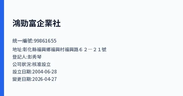 鴻勁富企業社的照片-統編 99861655(彰化縣) 公司登記資料與營業項目詳細圖表