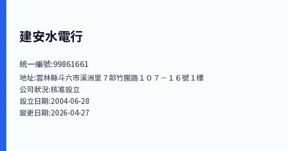 建安水電行的照片-統編 99861661(雲林縣) 公司登記資料與營業項目詳細圖表
