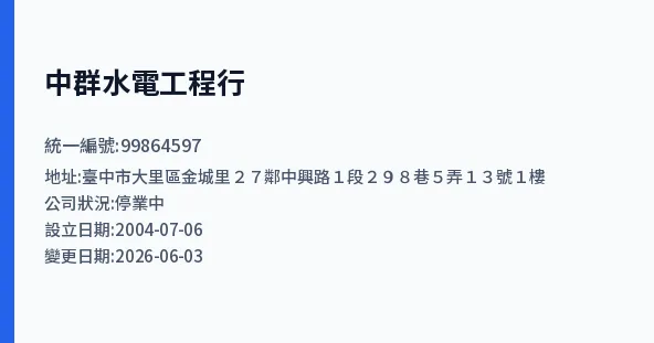 中群水電工程行的照片-統編 99864597(臺中市) 公司登記資料與營業項目詳細圖表