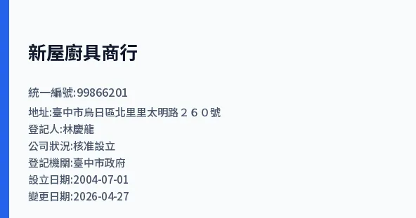 新屋廚具商行的照片-統編 99866201(臺中市) 公司登記資料與營業項目詳細圖表