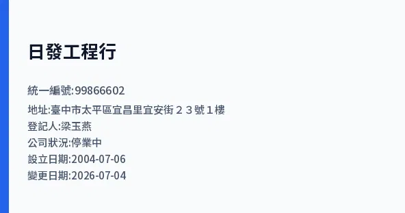 日發工程行的照片-統編 99866602(臺中市) 公司登記資料與營業項目詳細圖表