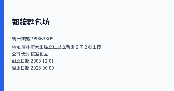 都鋐麵包坊的照片-統編 99869805(臺中市) 公司登記資料與營業項目詳細圖表