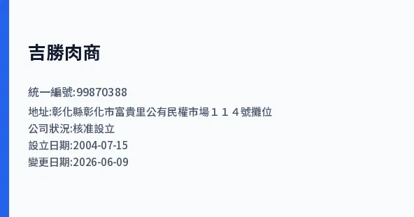 吉勝肉商的照片-統編 99870388(彰化縣) 公司登記資料與營業項目詳細圖表