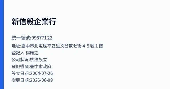 新信毅企業行的照片-統編 99877122(臺中市) 公司登記資料與營業項目詳細圖表