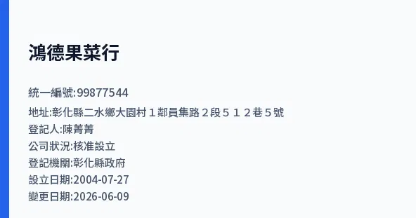 鴻德果菜行的照片-統編 99877544(彰化縣) 公司登記資料與營業項目詳細圖表