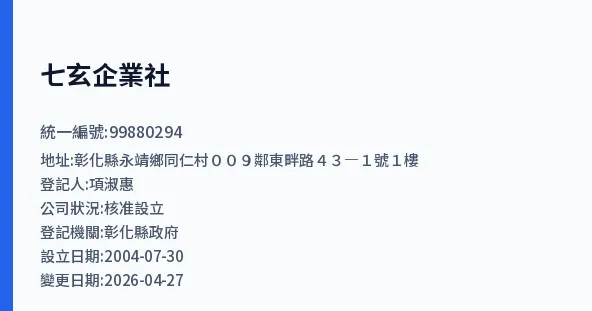 七玄企業社的照片-統編 99880294(彰化縣) 公司登記資料與營業項目詳細圖表