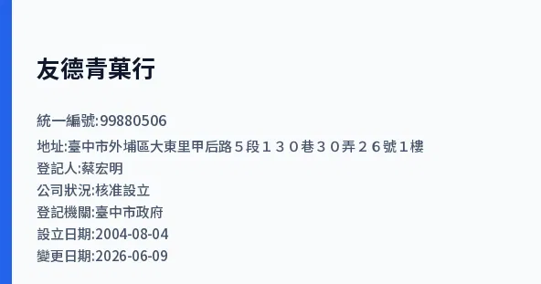 友德青菓行的照片-統編 99880506(臺中市) 公司登記資料與營業項目詳細圖表