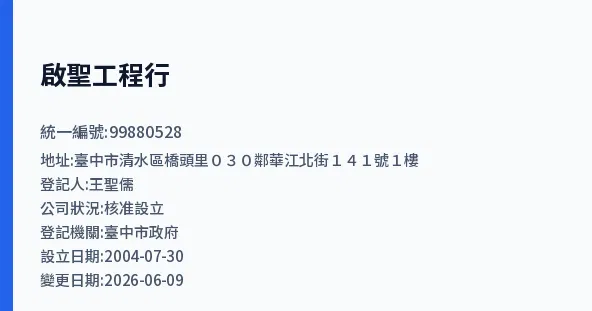 啟聖工程行的照片-統編 99880528(臺中市) 公司登記資料與營業項目詳細圖表
