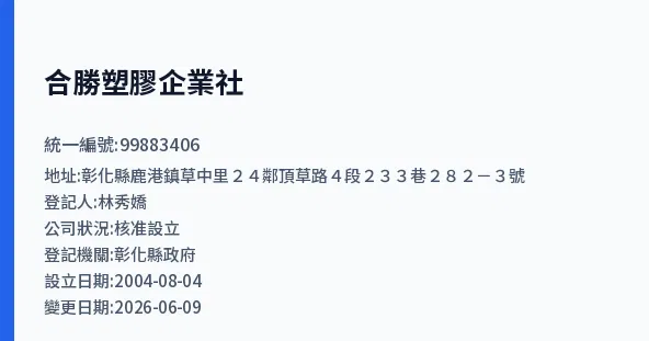 合勝塑膠企業社的照片-統編 99883406(彰化縣) 公司登記資料與營業項目詳細圖表