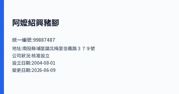 阿嬤紹興豬腳的照片-統編 99887487(南投縣) 公司登記資料與營業項目詳細圖表