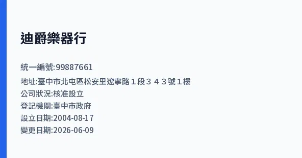 迪爵樂器行的照片-統編 99887661(臺中市) 公司登記資料與營業項目詳細圖表