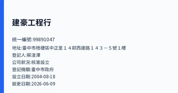 建豪工程行的照片-統編 99891047(臺中市) 公司登記資料與營業項目詳細圖表