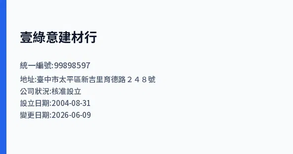 壹綠意建材行的照片-統編 99898597(臺中市) 公司登記資料與營業項目詳細圖表