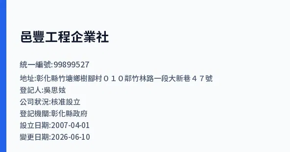 邑豐工程企業社的照片-統編 99899527(彰化縣) 公司登記資料與營業項目詳細圖表