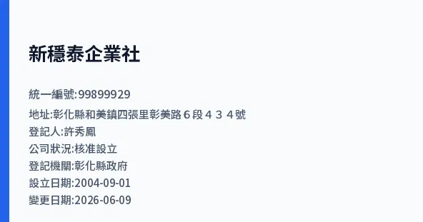 新穩泰企業社的照片-統編 99899929(彰化縣) 公司登記資料與營業項目詳細圖表