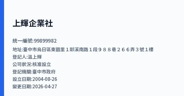 上輝企業社的照片-統編 99899982(臺中市) 公司登記資料與營業項目詳細圖表