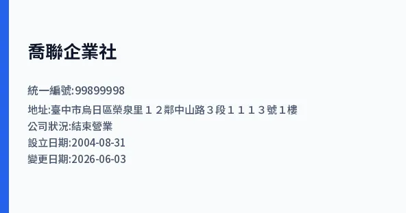 喬聯企業社的照片-統編 99899998(臺中市) 公司登記資料與營業項目詳細圖表