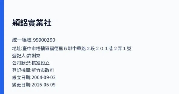 穎鋁實業社的照片-統編 99900290(臺中市) 公司登記資料與營業項目詳細圖表