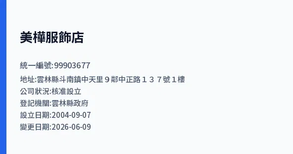 美樺服飾店的照片-統編 99903677(雲林縣) 公司登記資料與營業項目詳細圖表