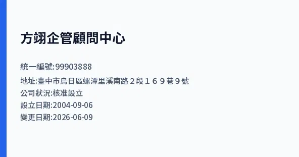 方翊企管顧問中心的照片-統編 99903888(臺中市) 公司登記資料與營業項目詳細圖表