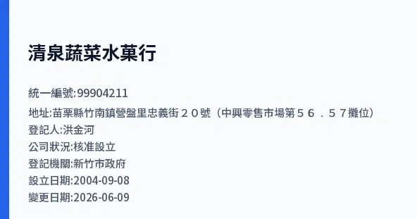 清泉蔬菜水菓行的照片-統編 99904211(苗栗縣) 公司登記資料與營業項目詳細圖表