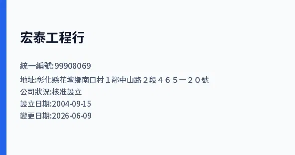 宏泰工程行的照片-統編 99908069(彰化縣) 公司登記資料與營業項目詳細圖表