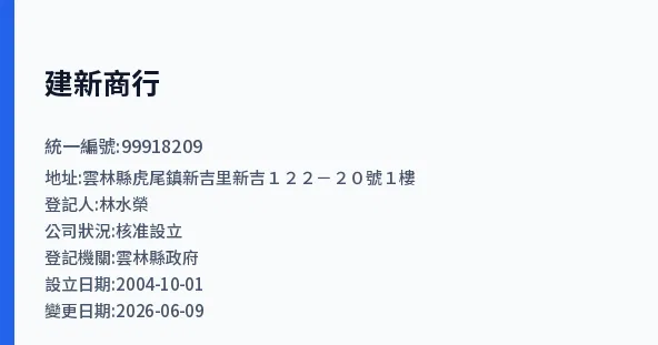 建新商行的照片-統編 99918209(雲林縣) 公司登記資料與營業項目詳細圖表