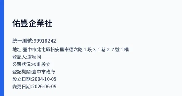佑豐企業社的照片-統編 99918242(臺中市) 公司登記資料與營業項目詳細圖表