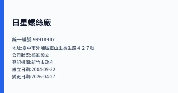 日星螺絲廠的照片-統編 99918947(臺中市) 公司登記資料與營業項目詳細圖表